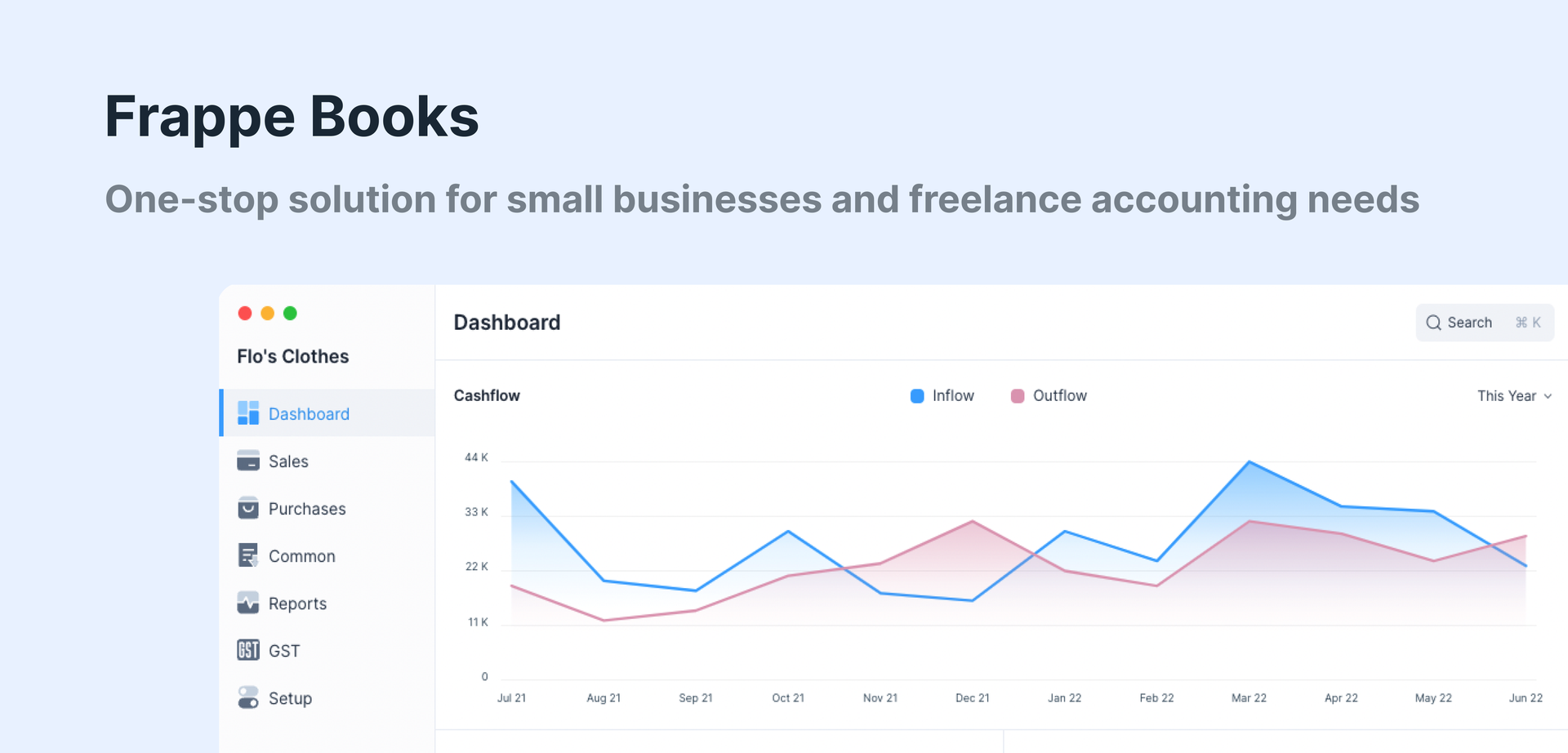 Frappe Books: Simple desktop accounting for small businesses and ...