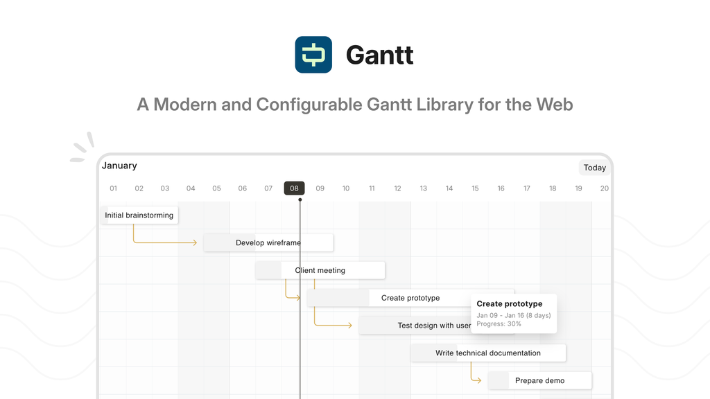 Gantt Chart Software | Frappe Gantt
