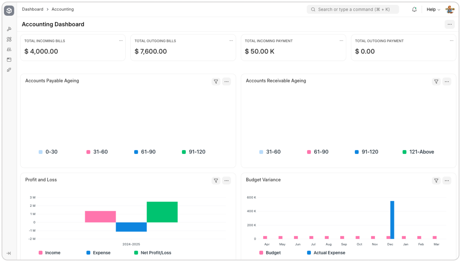 Open Source ERP Software for Financial Services | ERPNext
