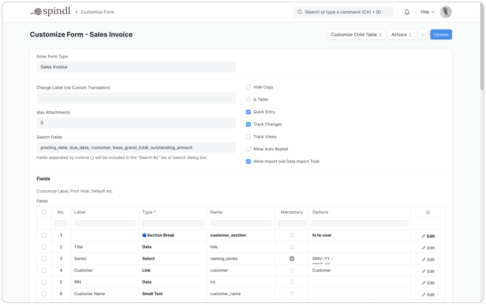A Microsoft Dynamics Alternative with low TCO