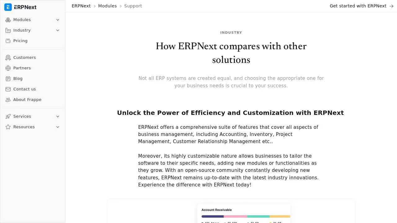 How ERPNext compares with other solutions